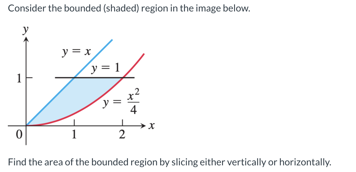 Solved Consider the bounded (shaded) region in the image | Chegg.com