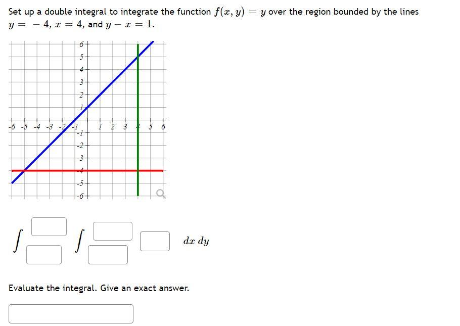 Solved Set up a double integral to integrate the function | Chegg.com