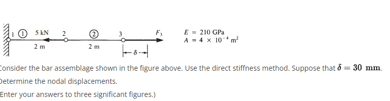 Solved onsider the bar assemblage shown in the figure above. | Chegg.com