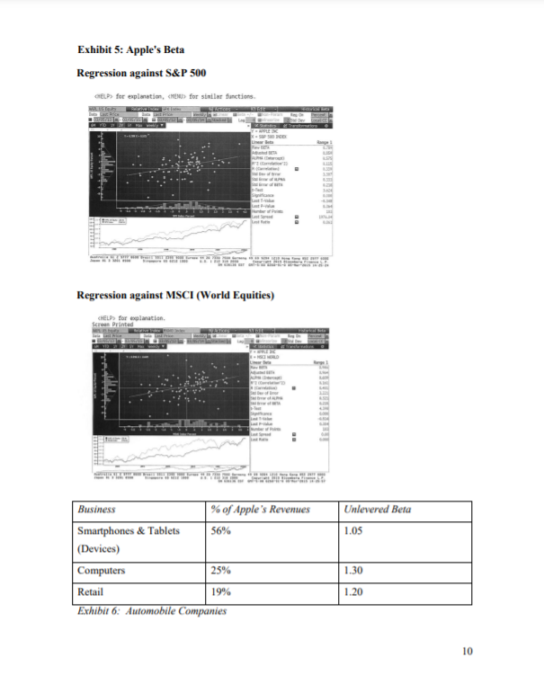 Solved CASE STUDY REPORT FORMAT GUIDELINE Case Study-1 | Chegg.com