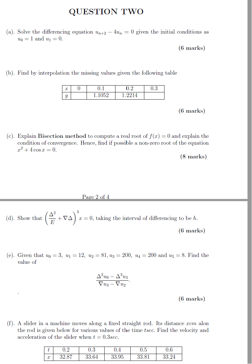 Solved QUESTION TWO (a). Solve the differencing equation | Chegg.com