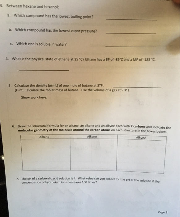 Solved 3. Between hexane and hexanol: a. Which compound has | Chegg.com