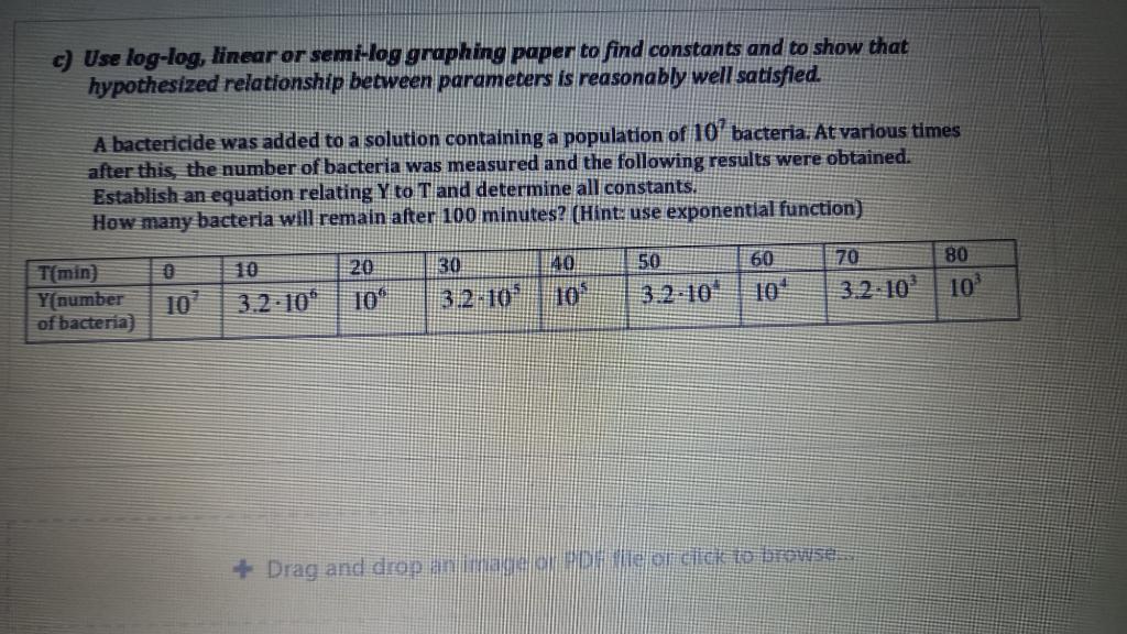 Solved c) Use log-log, linear or semillog graphting paper to | Chegg.com