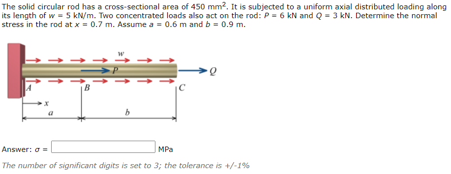 Solved The solid circular rod has a cross-sectional area of | Chegg.com