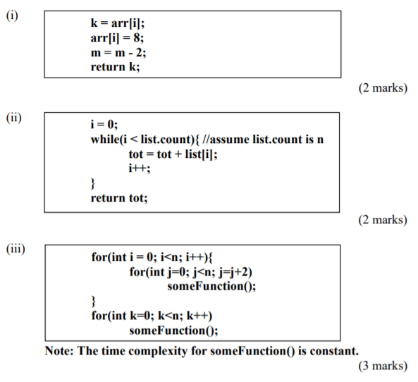 Solved Given the following segment of codes, determine the | Chegg.com