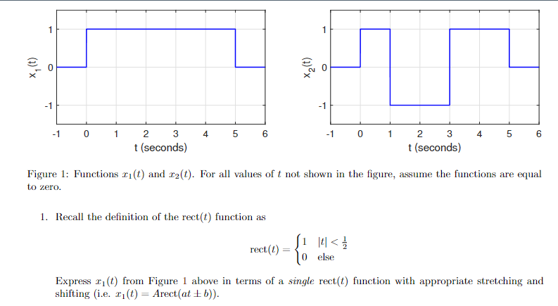 Solved Figure 1: Functions x1(t) and x2(t). For all values | Chegg.com