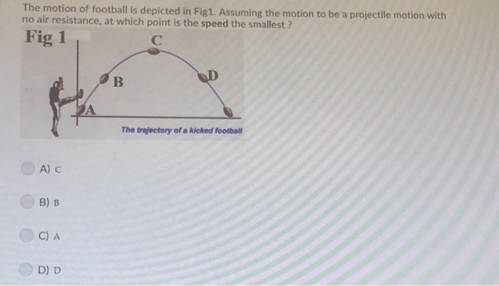 Solved The motion of football is depicted in Fig1. Assuming | Chegg.com