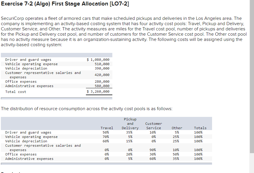 Solved Exercise 7-2 (Algo) First Stage Allocation (LO7-2] | Chegg.com