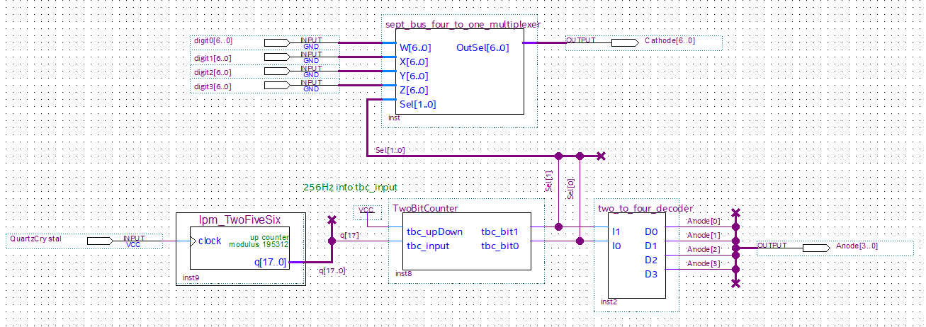 Lab 4 Upgrade all 3 separate top-level schematics to | Chegg.com