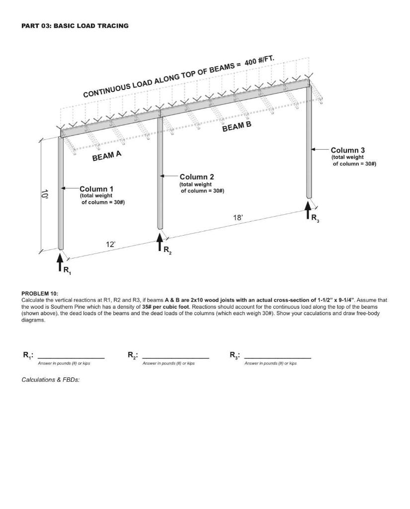 Solved PART 03: BASIC LOAD TRACING CONTINUOUS LOAD ALONG TOP | Chegg.com
