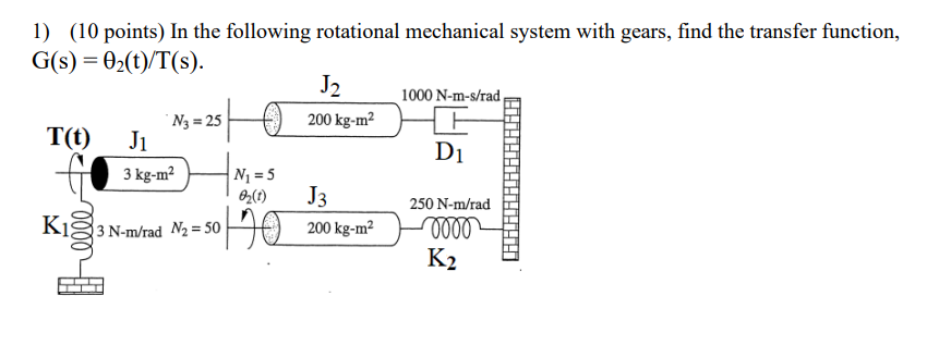 Solved (10 ﻿points) ﻿In the following rotational mechanical | Chegg.com