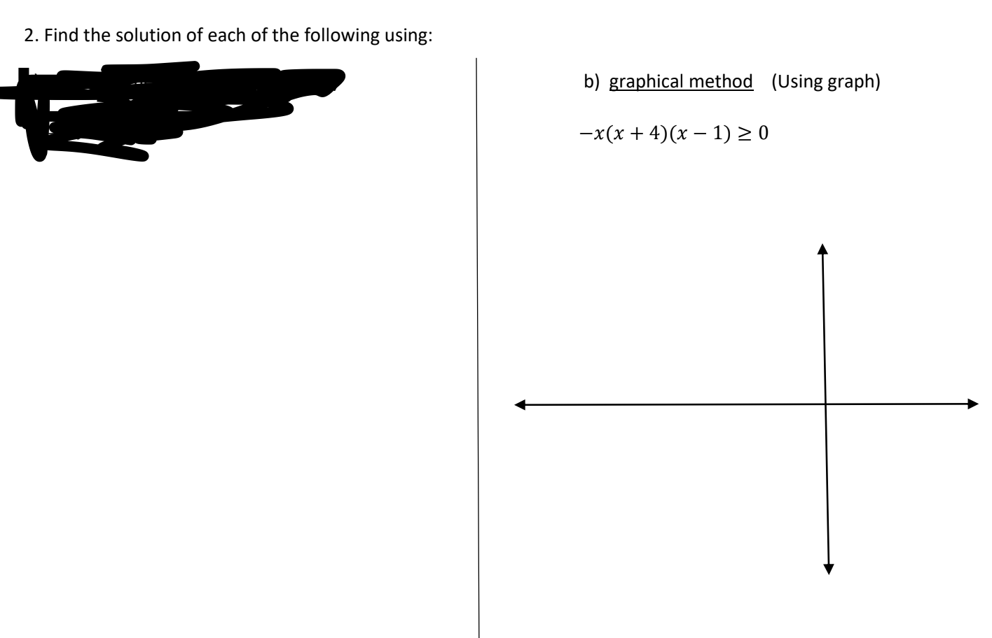 Solved 2. Find the solution of each of the following using: | Chegg.com