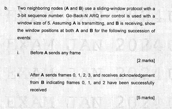 Solved b. ﻿Two neighboring nodes \( (\mathbf{A} \) ﻿and | Chegg.com