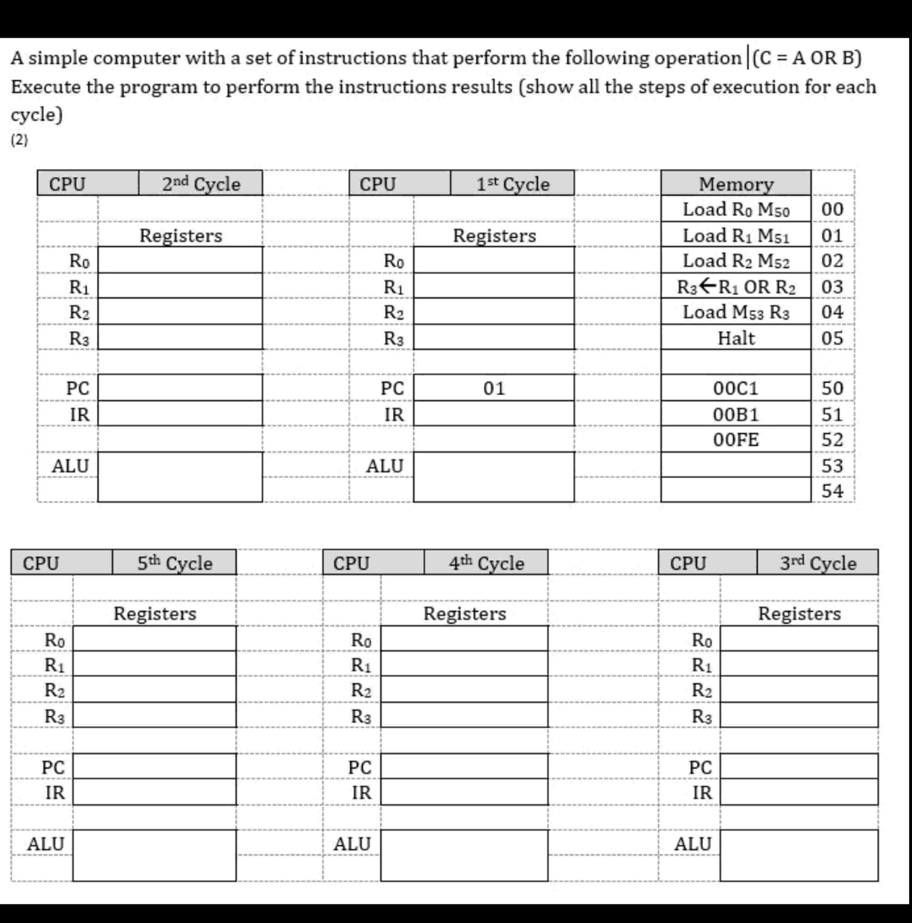 Solved A simple computer with a set of instructions that | Chegg.com