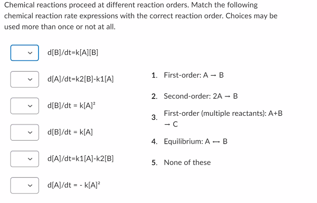 Solved Chemical reactions proceed at different reaction | Chegg.com