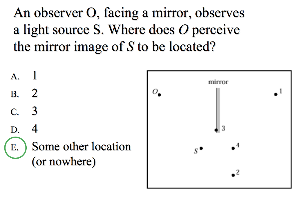Solved Please explain the answers in details. The process | Chegg.com