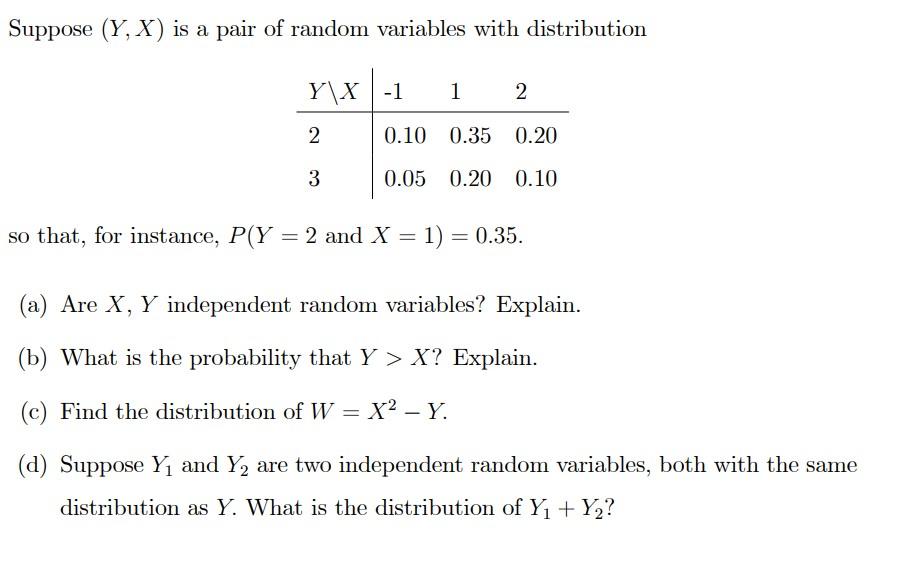 Solved Suppose (Y, X) is a pair of random variables with | Chegg.com
