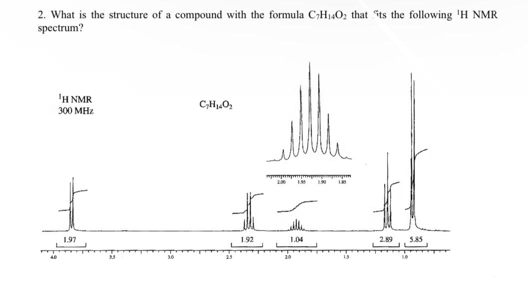 Solved 2. What is the structure of a compound with the | Chegg.com