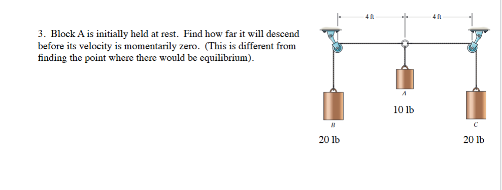 Solved 3. ﻿Block A is initially held at rest. Find how far | Chegg.com