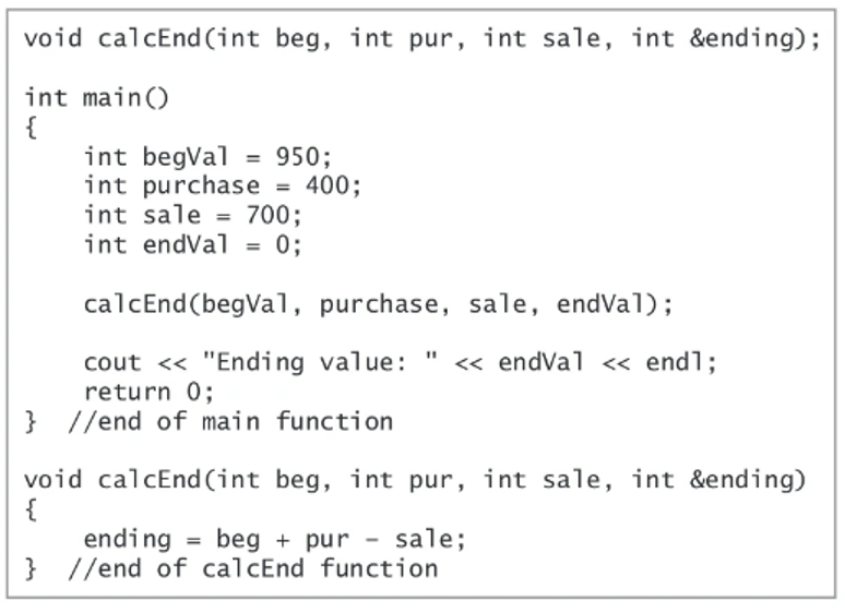 Solved Desk-check the code shown in the figure below. Show | Chegg.com