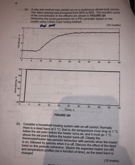 Solved please solve with CLEAR hand writing it is a written | Chegg.com
