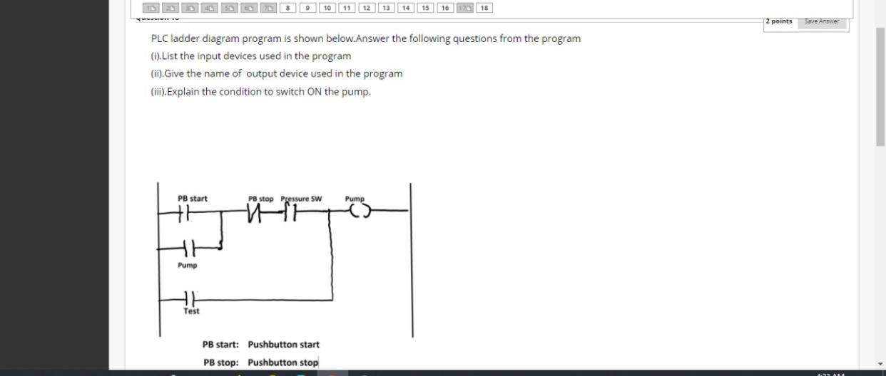 Solved 2 points Save Answer PLC ladder diagram program is | Chegg.com