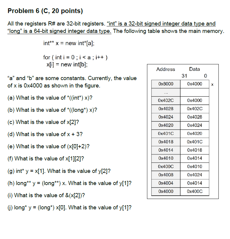 Problem 6 (C, 20 points) All the registers R# are | Chegg.com