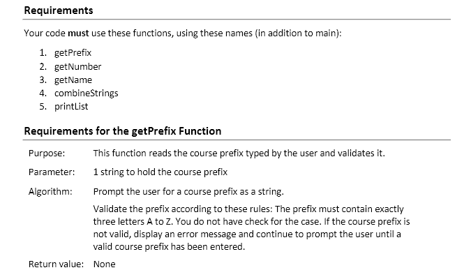 Solved Requirements Your code must use these functions, | Chegg.com