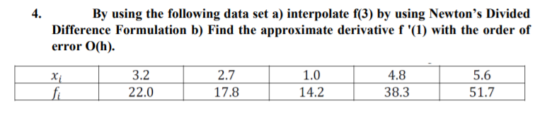 Solved 4. By using the following data set a) interpolate | Chegg.com