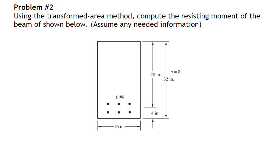 Solved Problem #2 Using the transformed-area method, compute | Chegg.com