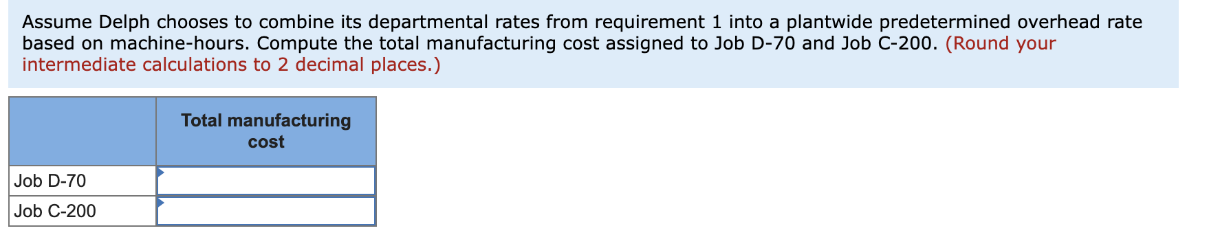 Solved Exercise 2-15 (Algo) Plantwide and Departmental | Chegg.com