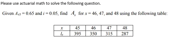 Solved Please use actuarial math to solve the following | Chegg.com