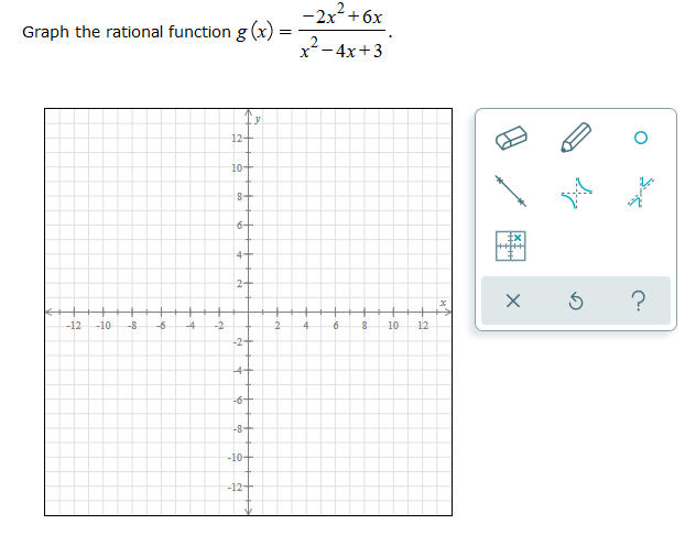 Solved Graph the rational function g(x) = - 2x2 + 6x x2 - | Chegg.com
