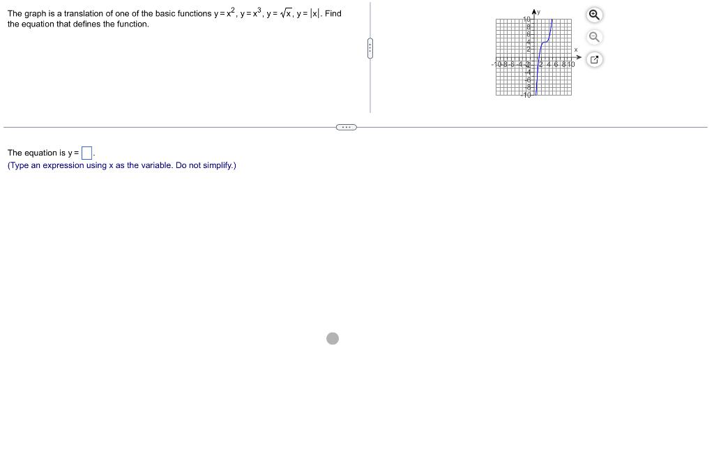 Solved The graph is a translation of one of the basic | Chegg.com