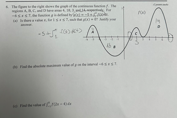 Solved The figure to the right shows the graph of the | Chegg.com