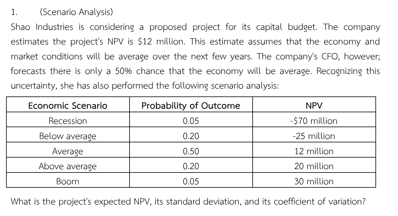 Solved (Scenario Analysis)Shao Industries is considering a | Chegg.com