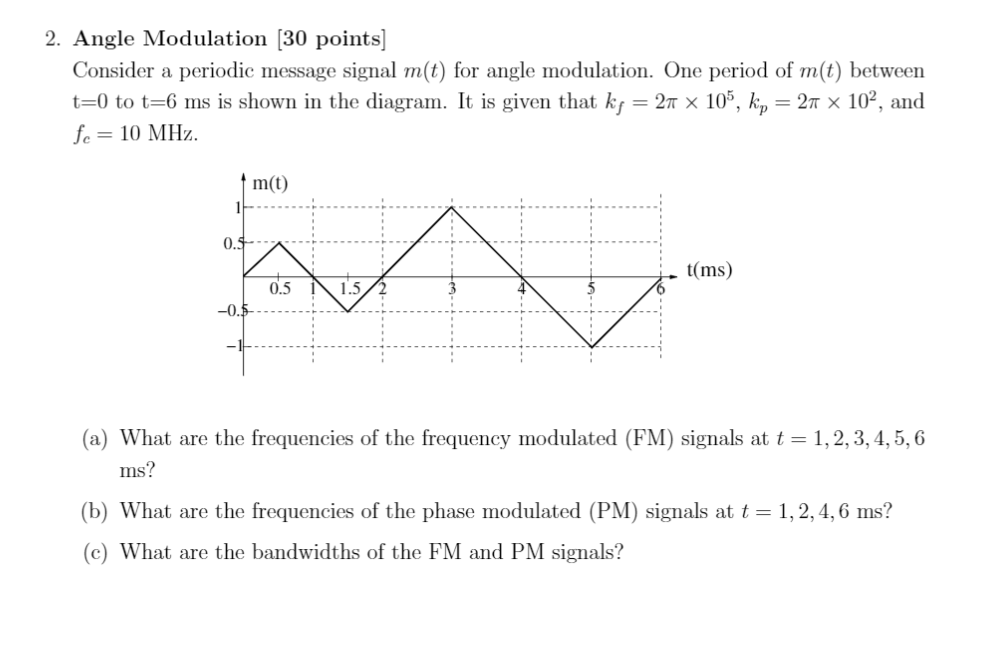Solved 2. Angle Modulation (30 points] Consider a periodic | Chegg.com
