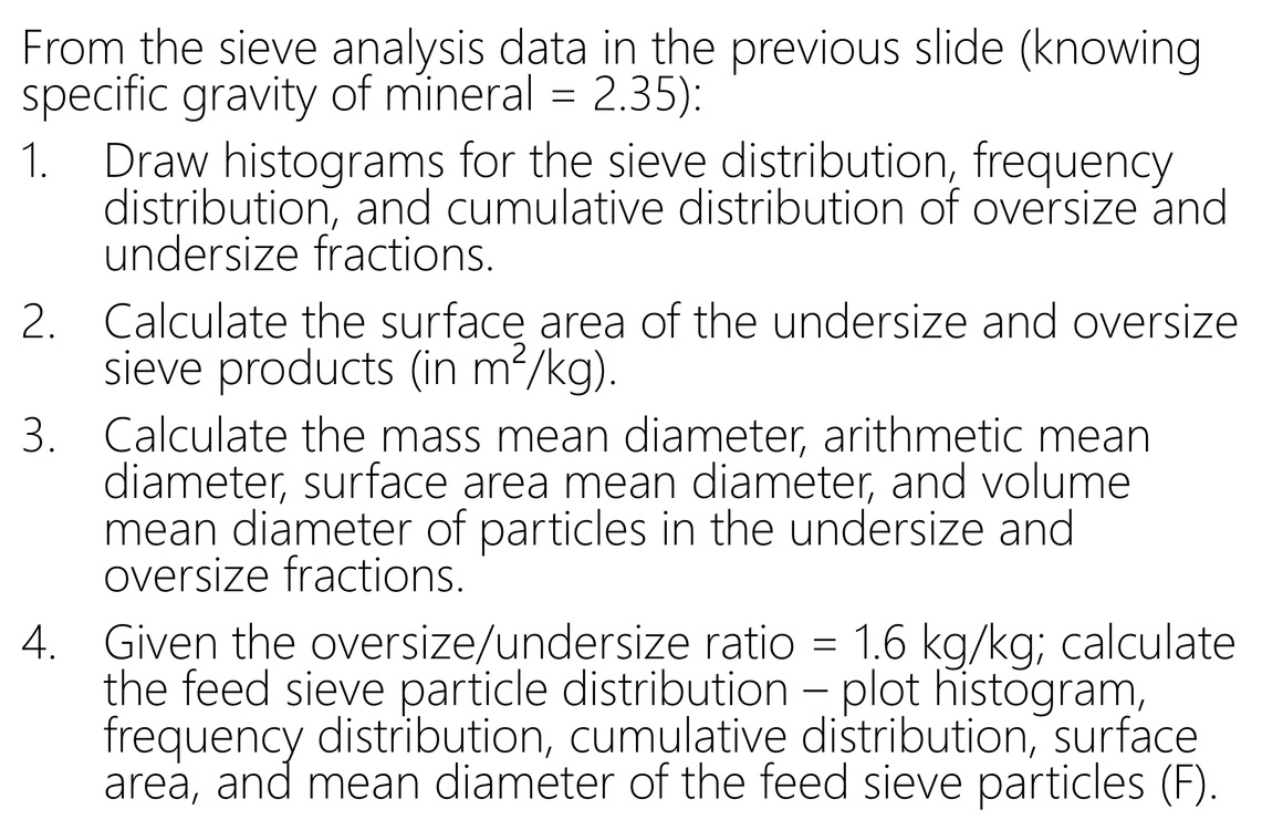 Solved From the sieve analysis data in the previous slide | Chegg.com