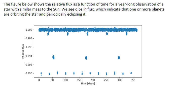Solved 1 At Least How Many Planets Are Orbiting The