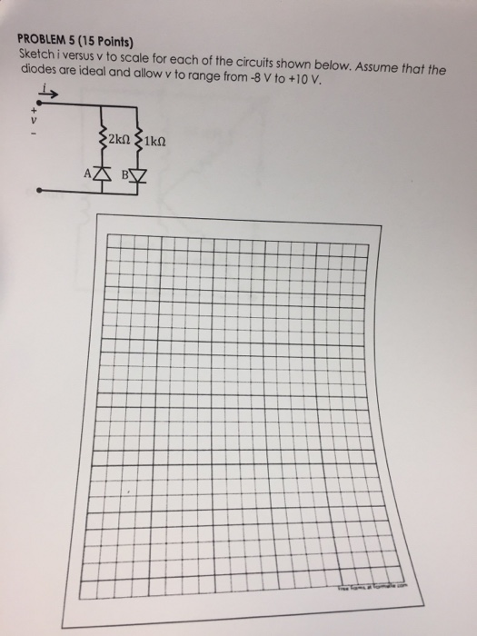 Solved Sketch i versus v to scale for each of the circuits | Chegg.com