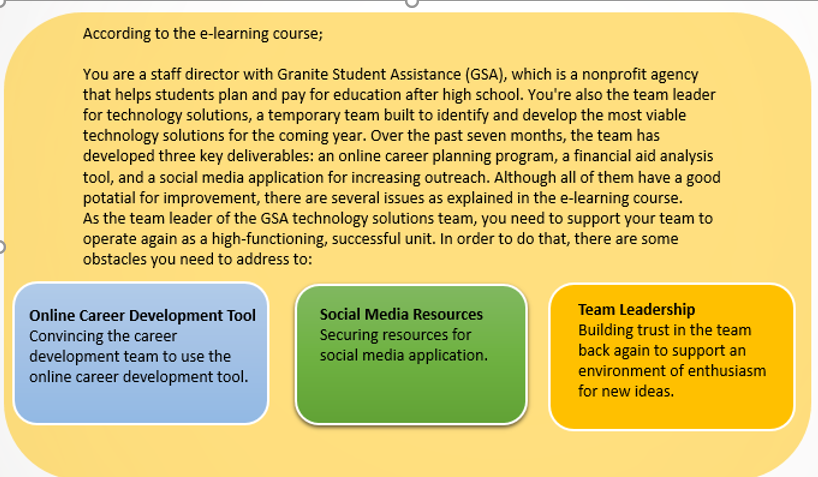 Task 2: Answer the questions in Part 1, Part 2, and | Chegg.com