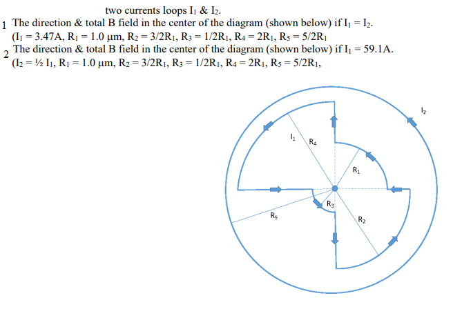 Solved two currents loops I1&I2. The direction \& total B | Chegg.com