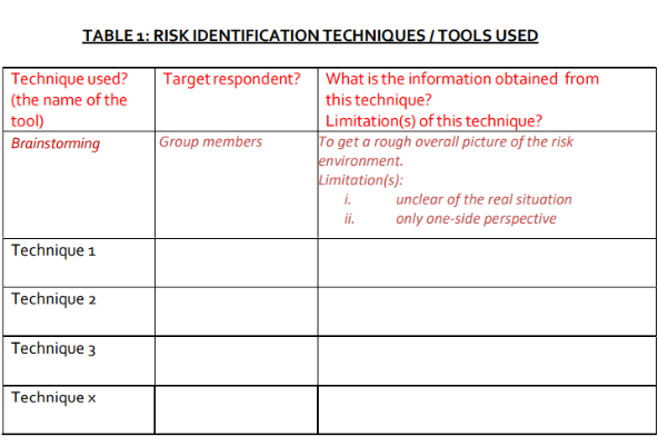 . 1. Identify the four (4) risks embedded in the | Chegg.com