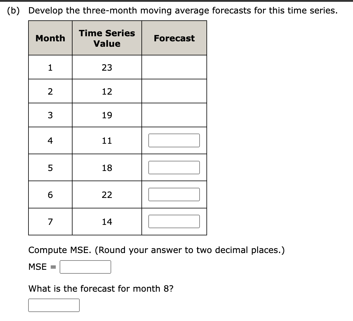 Solved Consider the following time series data.(a) Construct | Chegg.com