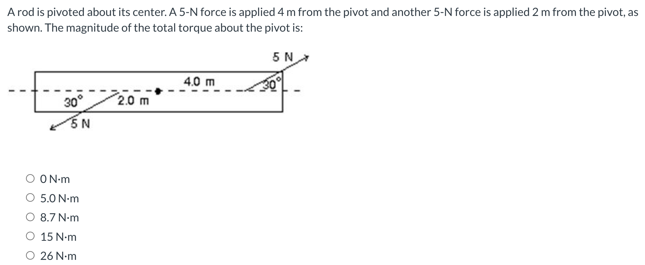 Solved A rod is pivoted about its center. A5−N force is | Chegg.com