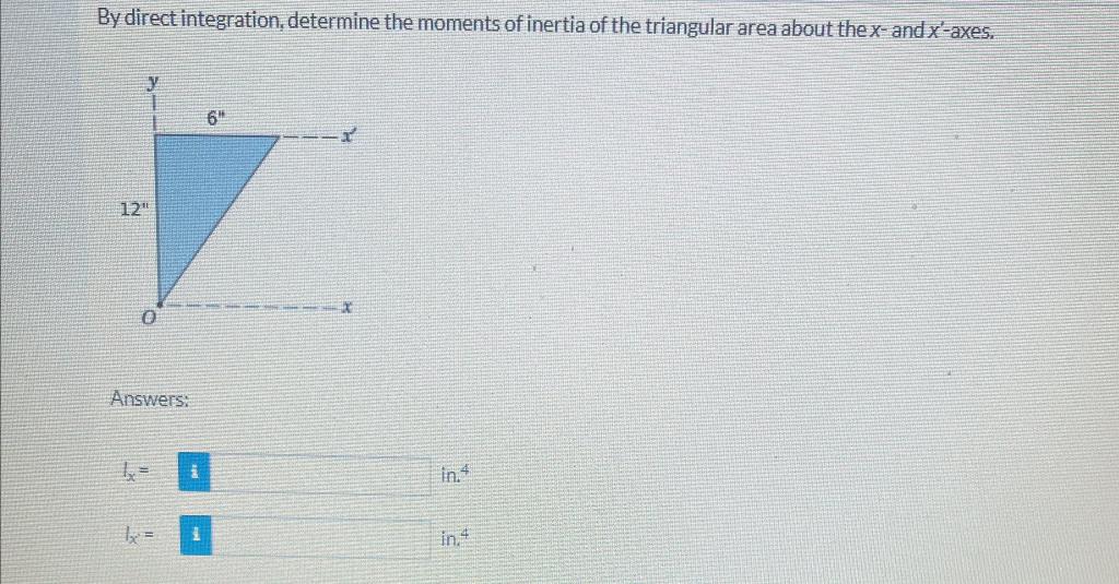 Solved By direct integration, determine the moments of | Chegg.com