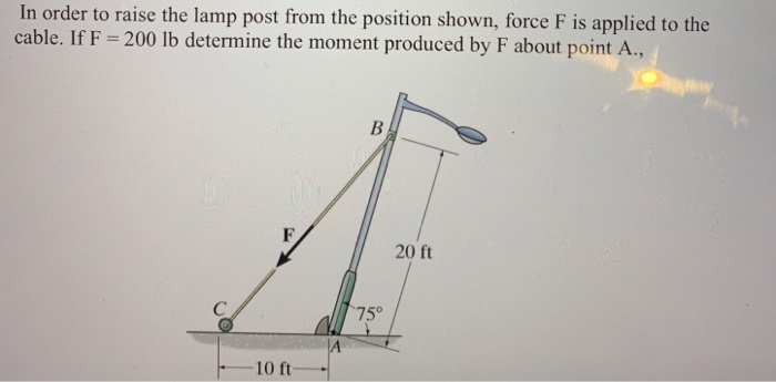 Solved In order to raise the lamp post from the position | Chegg.com