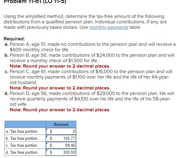 Using the simplified method, determine the tax-free | Chegg.com