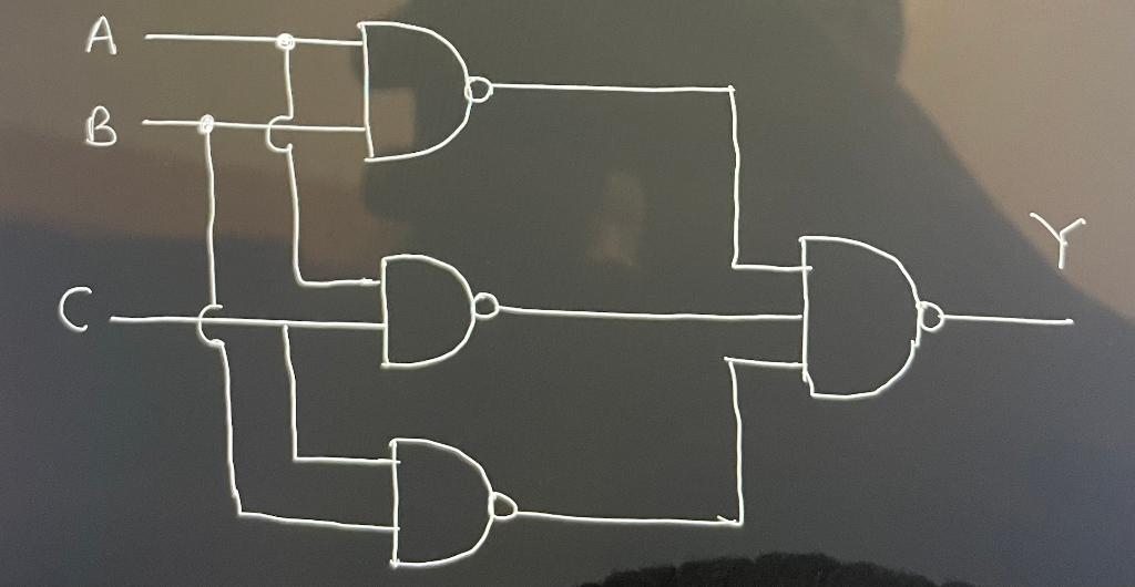 Solved Use Shannon's expansion to implement the minimum-cost | Chegg.com