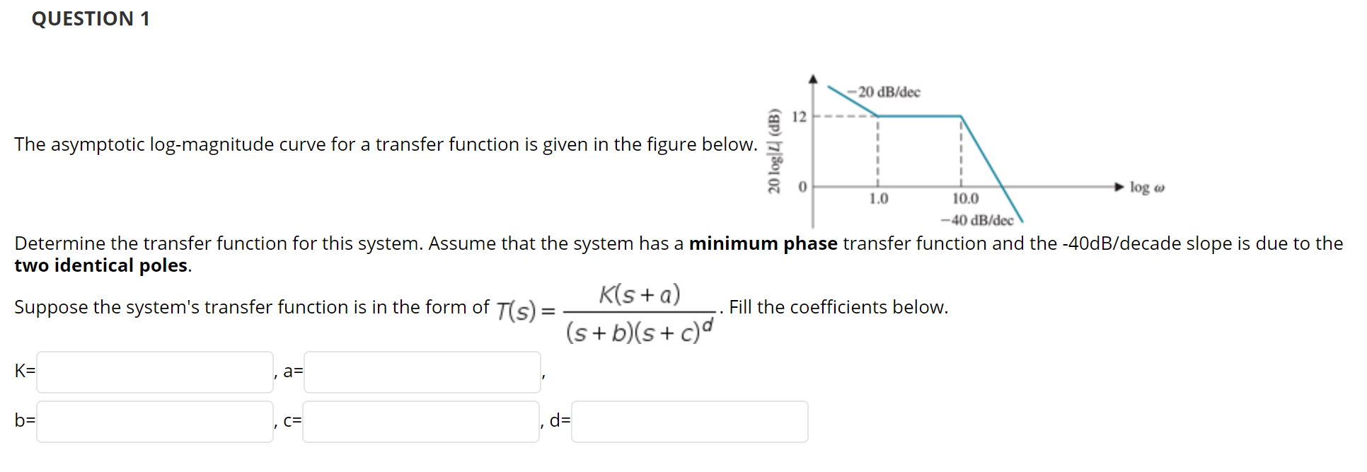 Solved QUESTION 1 -20 dB/dec 12 The asymptotic log-magnitude | Chegg.com